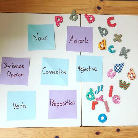 word-image-1196-1 - Playful Learning Games