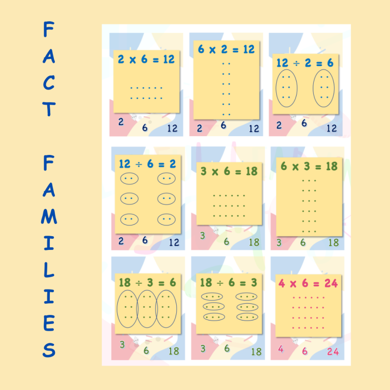 Times Table Games - Playful Learning Games