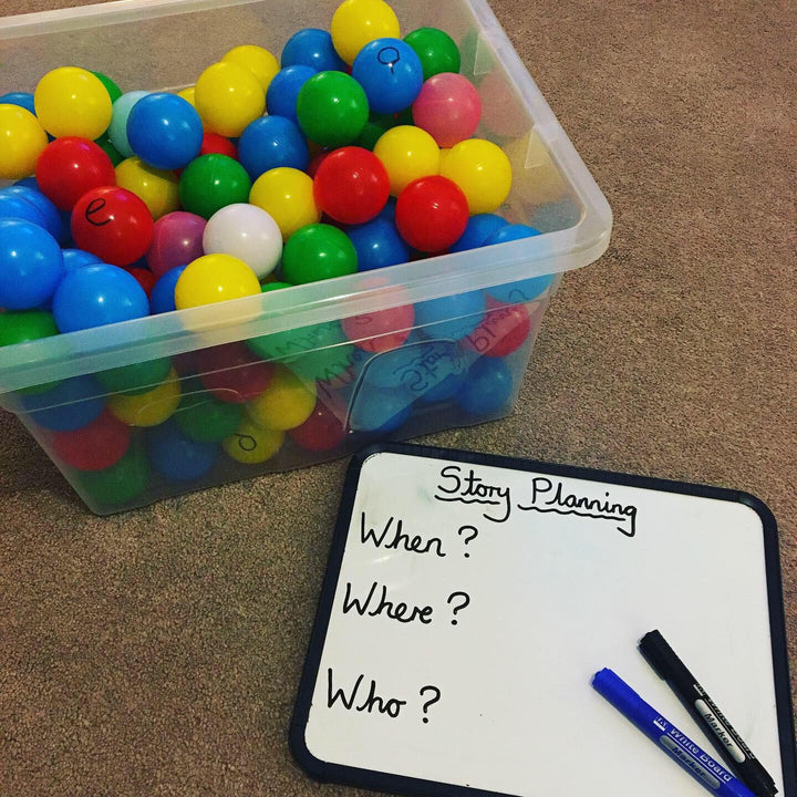 Pick a Story Plan - Playful Learning Games