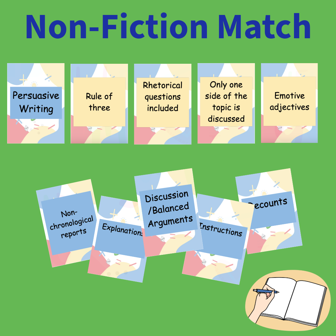 Sentence Wall - Playful Learning Games