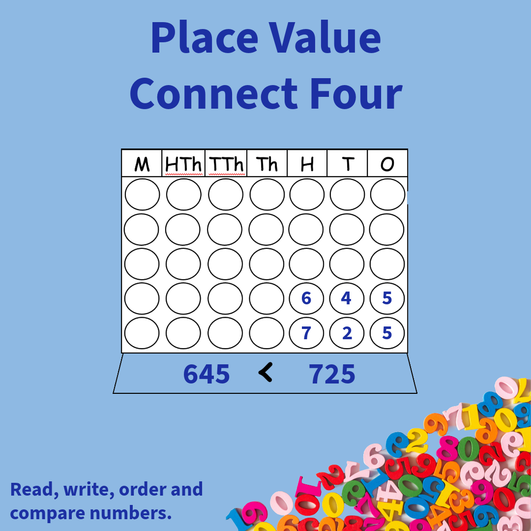 Place Value Connect Four - Playful Learning Games