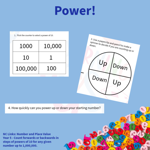 Place Value Games - Playful Learning Games