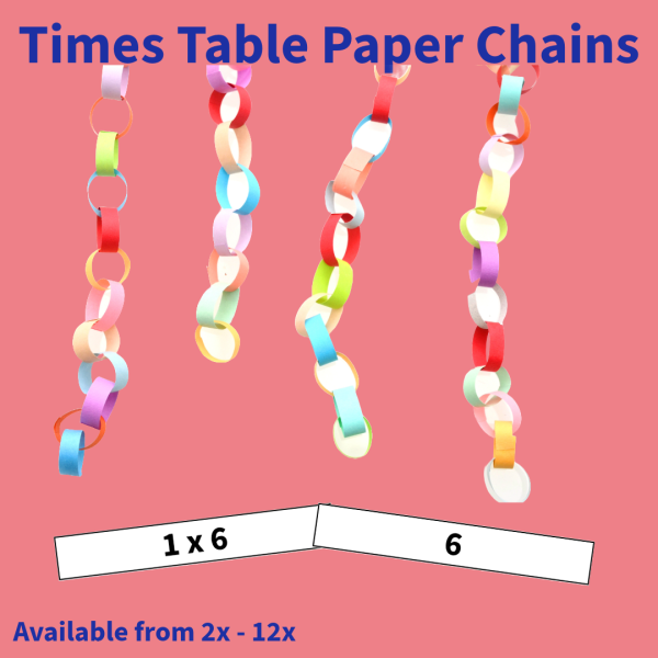 Times Table Paper Chains - Playful Learning Games