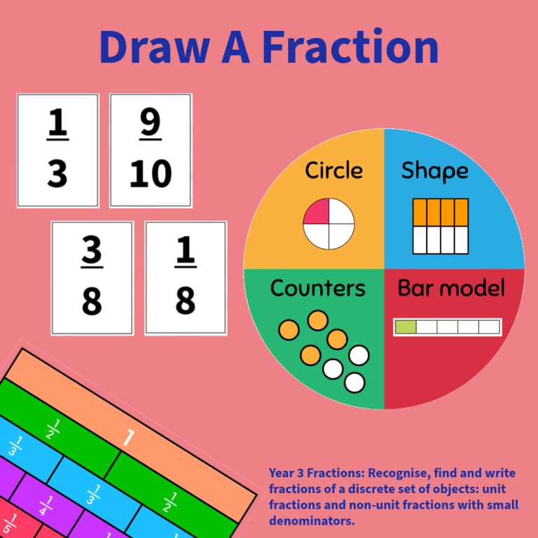 Fractions Games - Playful Learning Games