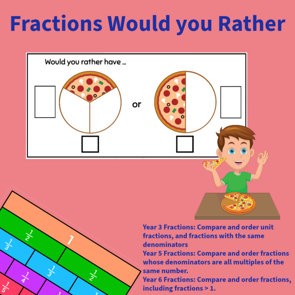 Fractions Would You Rather - Playful Learning Games