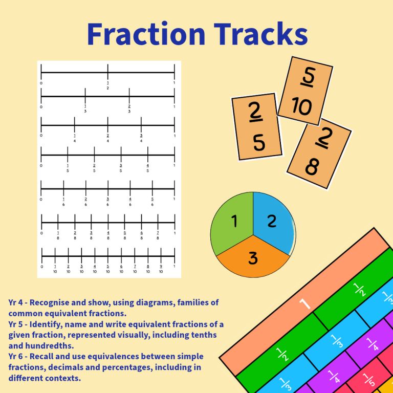 Fraction Tracks – Equivalent Fractions - Playful Learning Games
