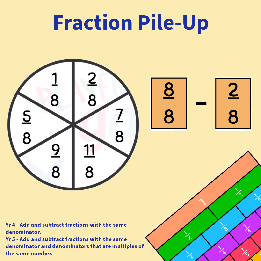 Fraction Pile-Up – Adding and Subtracting Fractions - Playful Learning ...