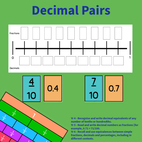 Decimal Pairs - Playful Learning Games