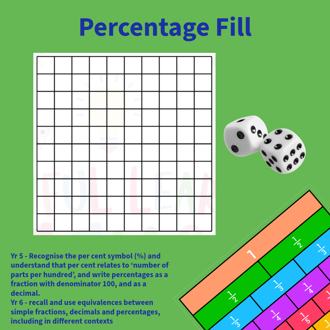Percentage Fill - Playful Learning Games
