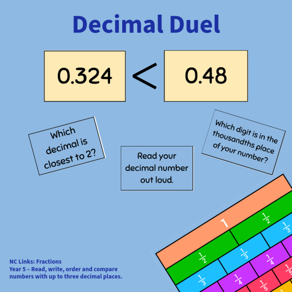 Fractions Games - Playful Learning Games