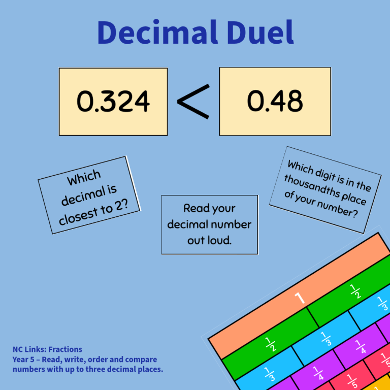 Fractions Games - Playful Learning Games