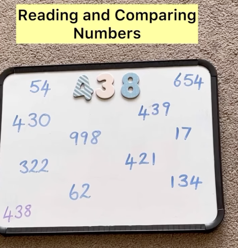 Reading and Comparing Numbers - Playful Learning Games