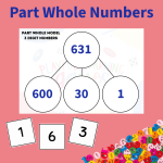 Part Whole Numbers - Playful Learning Games